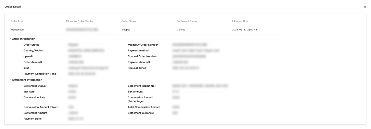 Comprehensive risk control